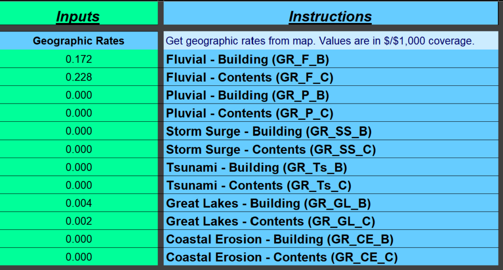 How to Use the Maps - Risk Rating 2.0 Calculator